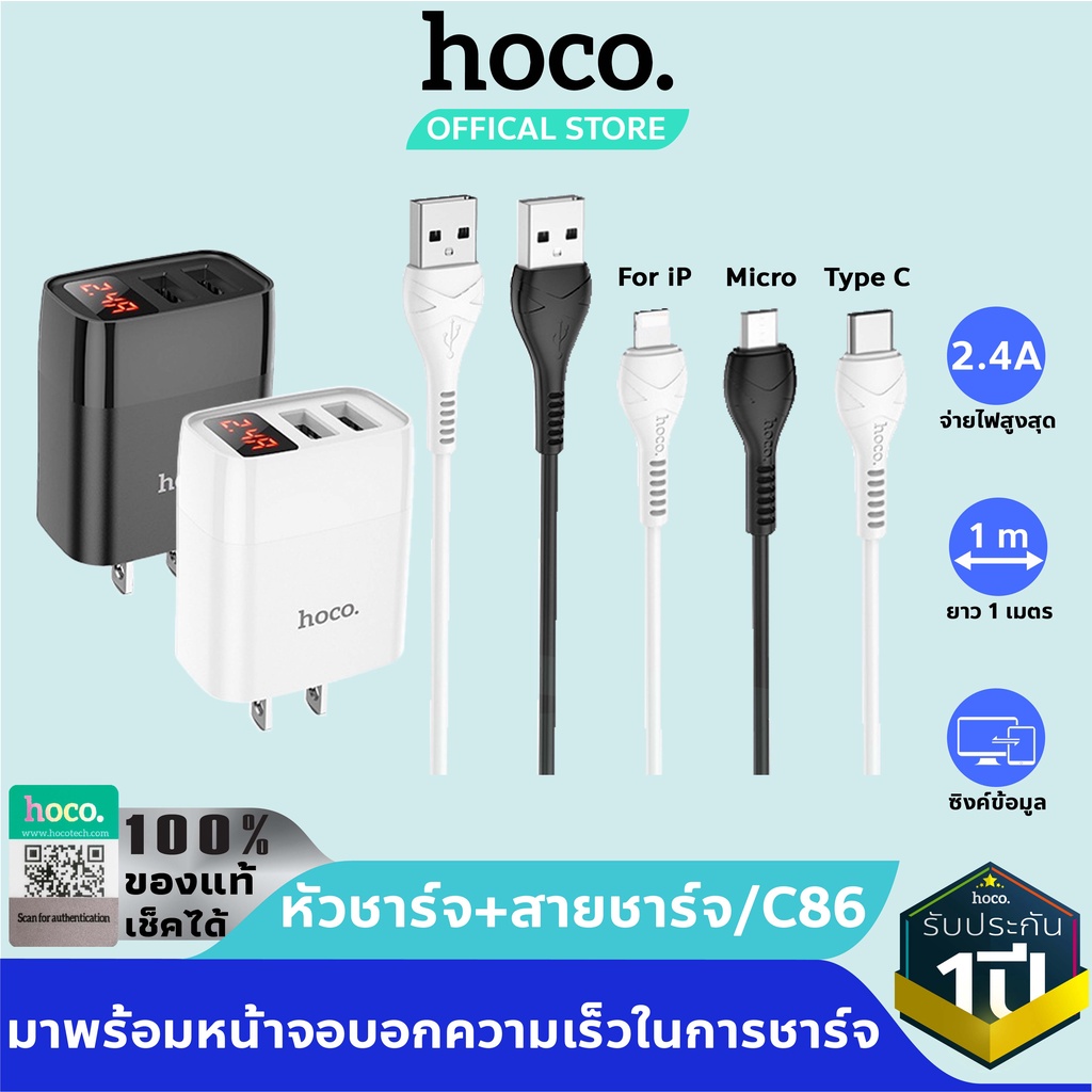 KEBETEME Type C Micro USB OTG เครื่องอ่านการ์ดหน่วยความจำหลายการ์ดอะแดปเตอร์สำหรับ TF ...