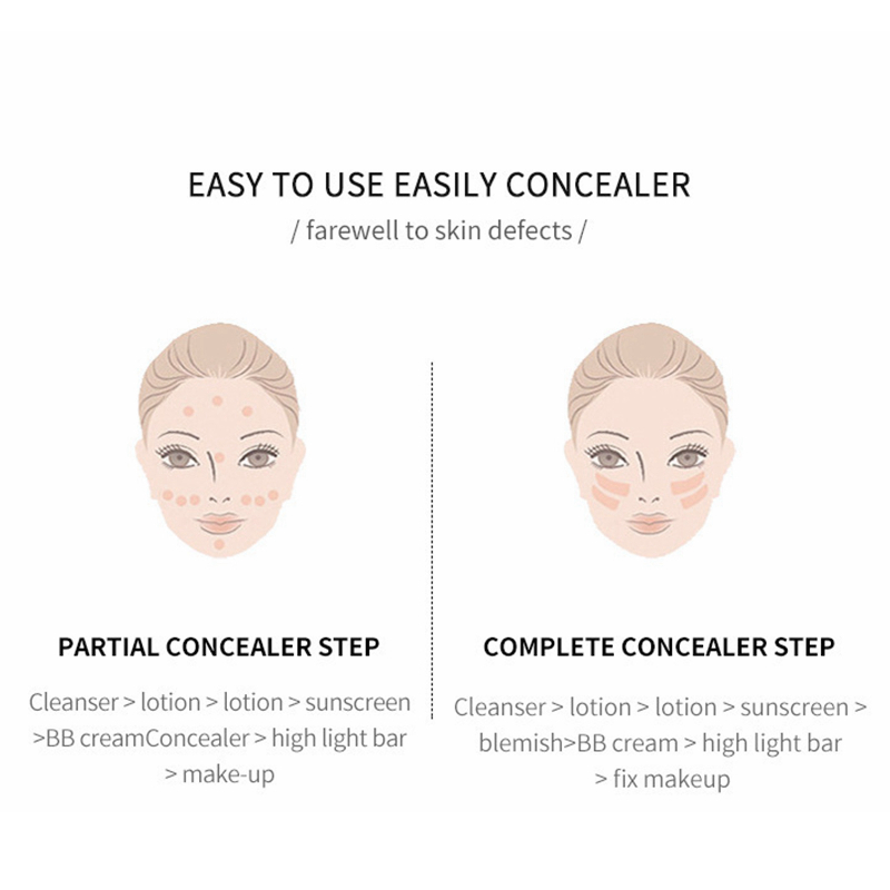Yuantufei Fashion 5 Color Eye Concealer Liquid Makeup Base Corrector ...