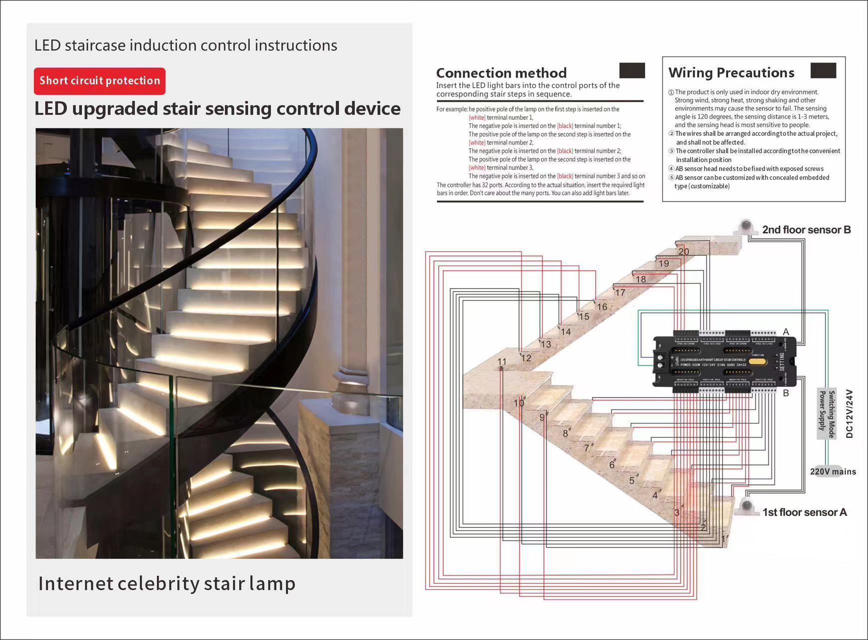 Stair Step LED Controller With Dual Motion Sensor 32 Channels DC 12V ...