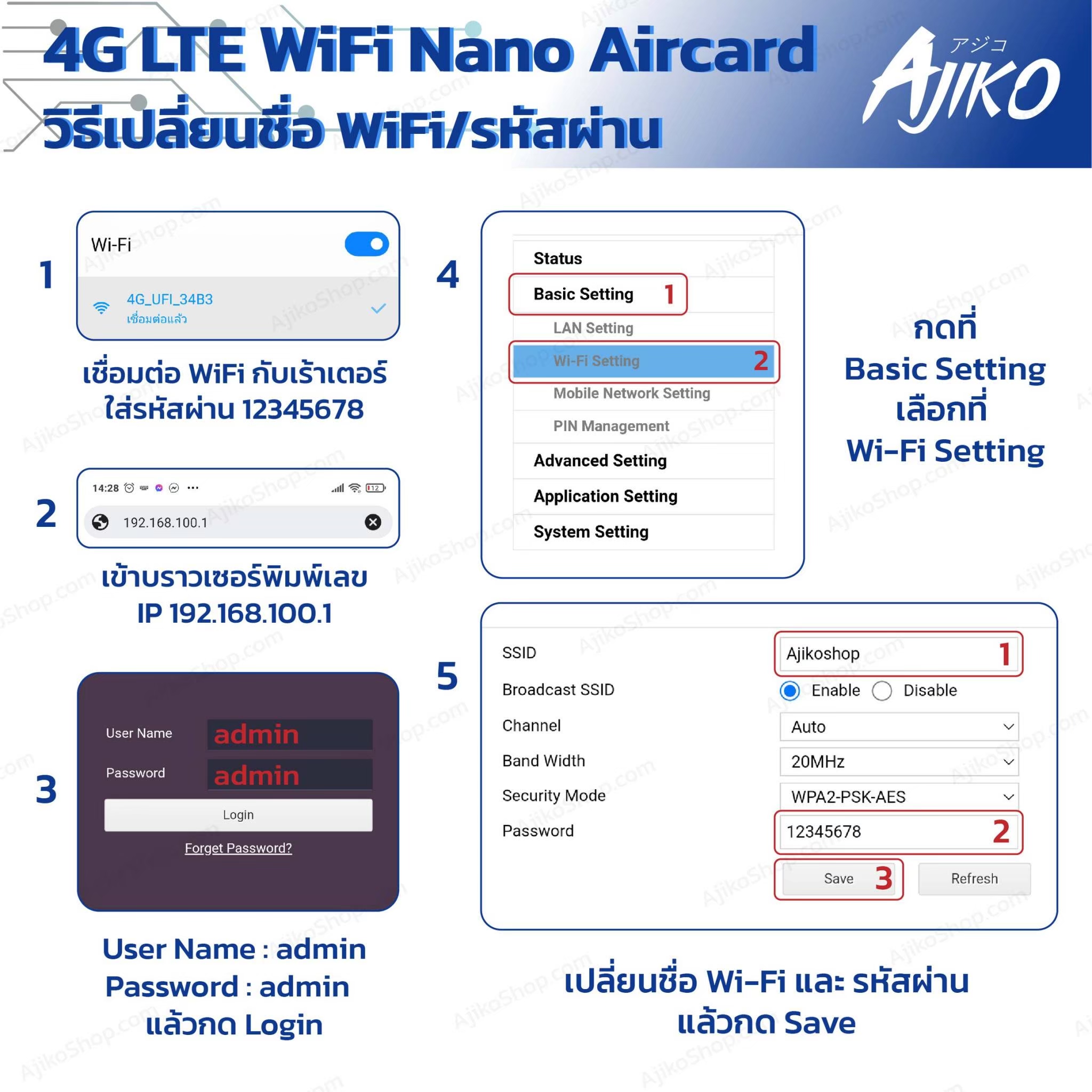 Ajiko แอร์การ์ด Aircard 4G ใส่ซิม ปล่อย WiFi แรงๆ สำหรับทรู AIS DTAC ...
