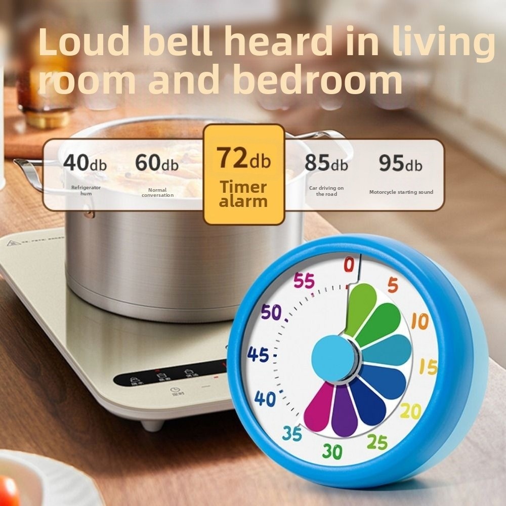Multifunctional Mechanical Visual Timer Magnetic Self Discipline ...