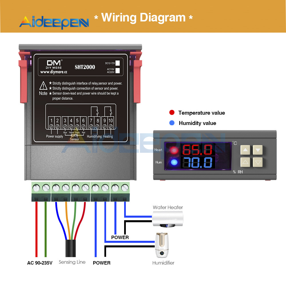 【The Timber Loft】AC 110V 220V 12V 24V Dual Digital Temperature Humidity ...