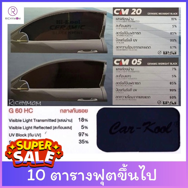 (10ตารางฟุตขึ้นไป) HI-KOOL & CAR-KOOL ฟิล์มกรองแสงติดรถยนต์แอาคาร ของ ...