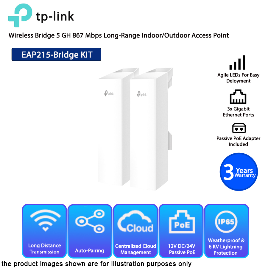 TP-LINK EAP215-Bridge KIT Wireless Bridge 5 GH 867 Mbps Long-Range ...