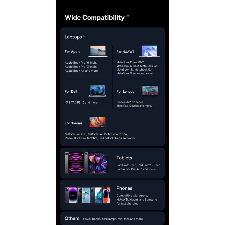 Baseus 140W Car Charger UC Dual Fast Charger PD3.1 Digital Display Set ...