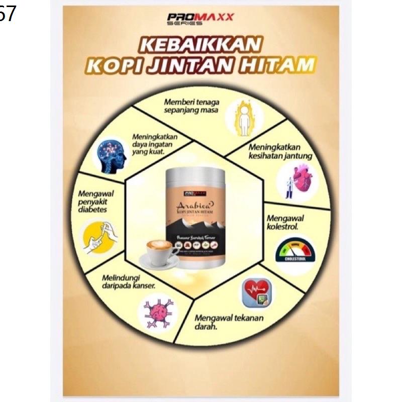 ♨ ORIGINAL Arabica Kopi Jintan Hitam by Promaxx Kopi Kesihatan 3 ...