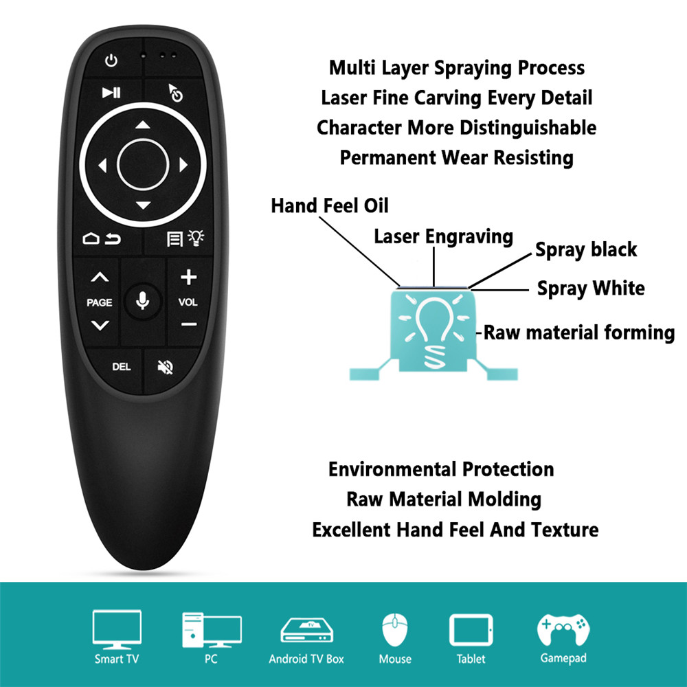 G10s G10 Pro 2.4g Wireless Air Mouse Voice Remote Control Gyro Sensing ...
