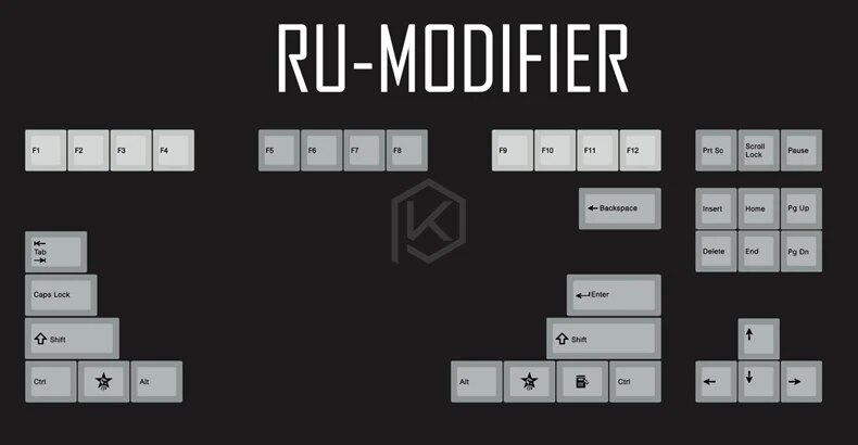 [JPHYLH] kprepublic 139 Russian root Russia font language Cherry ...