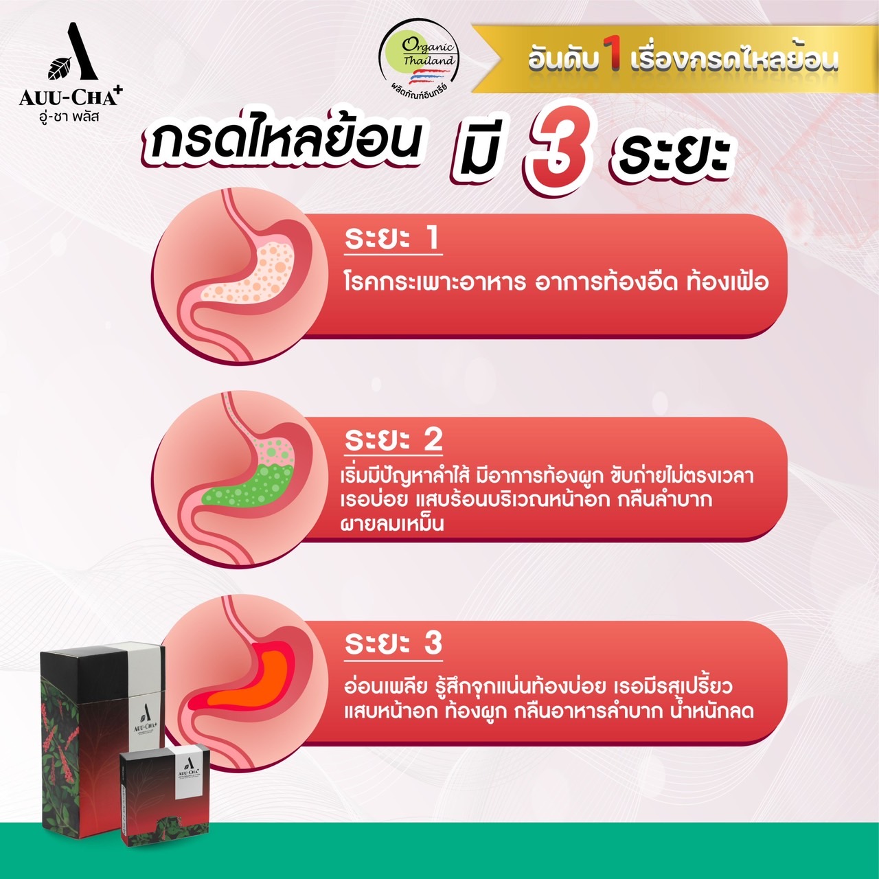 Auu-Cha+ อู่ชาพลัส สมุนไพรแก้กรดไหลย้อน สมุนไพรกรดไหลย้อน สมุนไพรบรรเทา ...