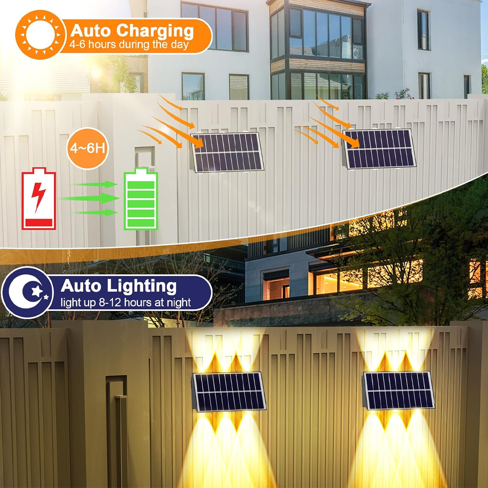 LED Outdoor Spot Rust Proof Solar Powered Fence Lights Wear Resist ...