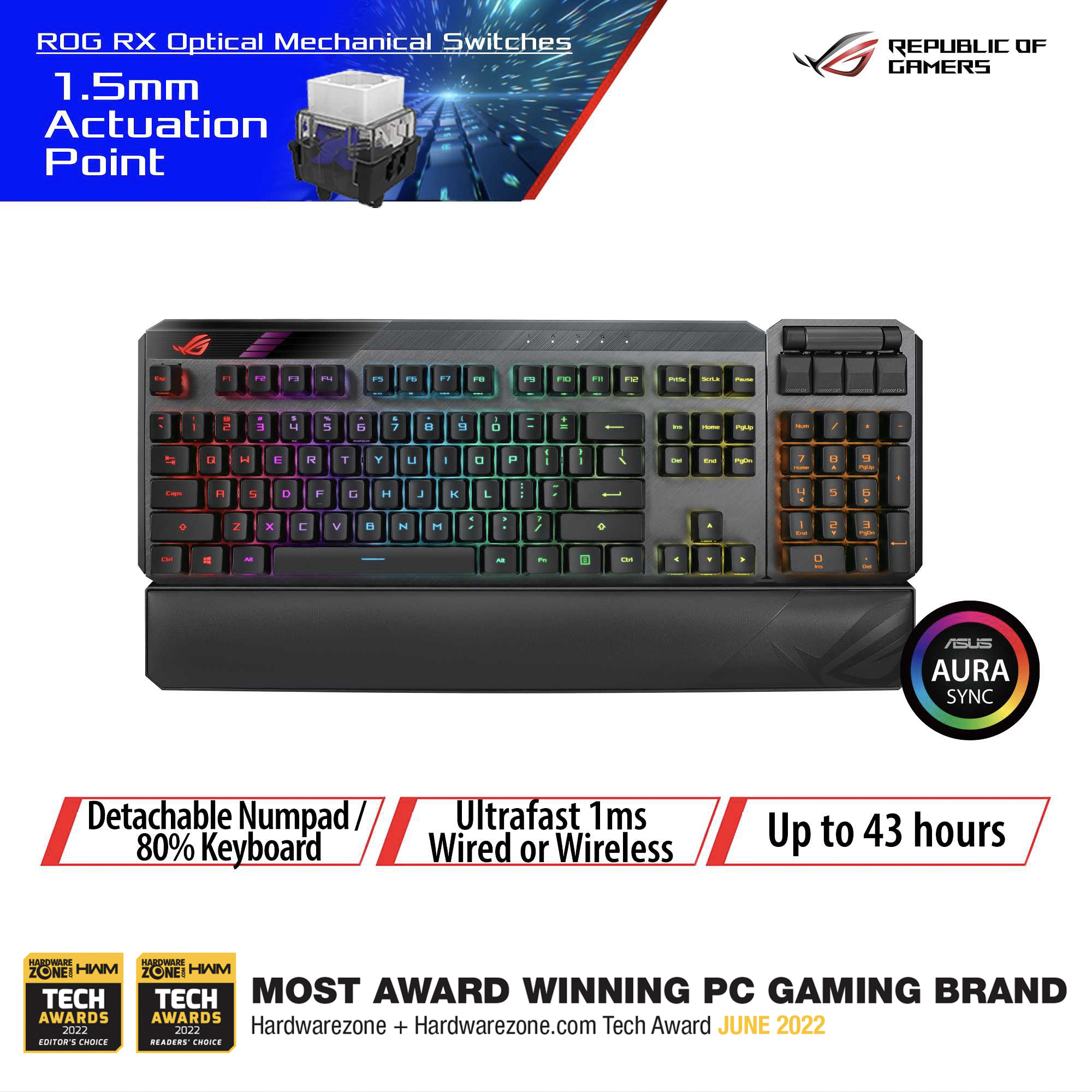 ROG Claymore II Wireless Modular Gaming Mechanical Keyboard (ROG RX ...
