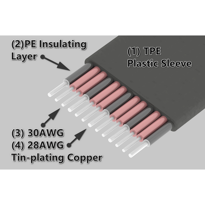 USB 3.1 Type C to Type C Extension Cable 90 Degree Adapter FPC FPV ...