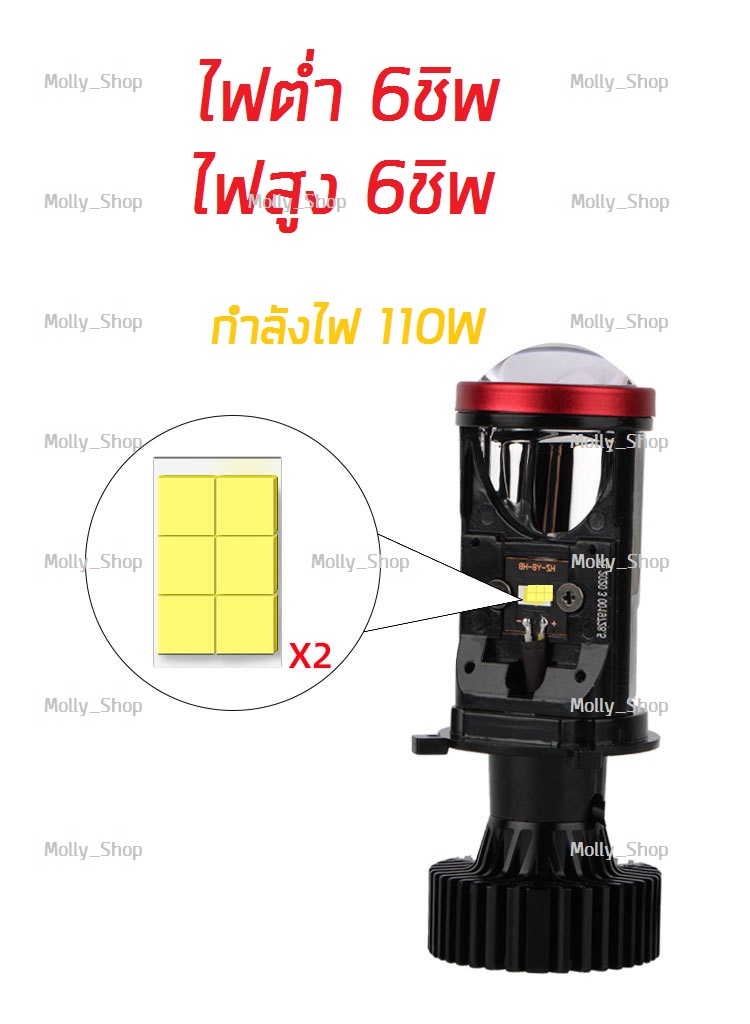 Y8 ของแท้ต้องชิพ CSP แท้ 100% ล็อตล่าสุด????ไฟหน้า LED mini projector ...