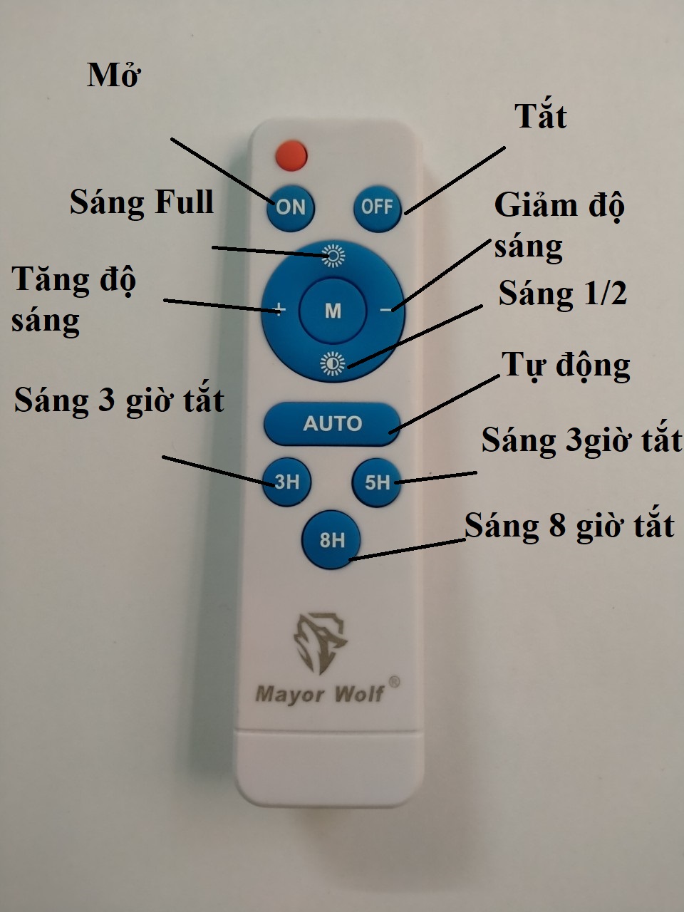 Đèn Pha Năng Lượng Mặt Trời Mayor Wolf 300W -Tấm Pin lớn 630*350*17 Cm ...