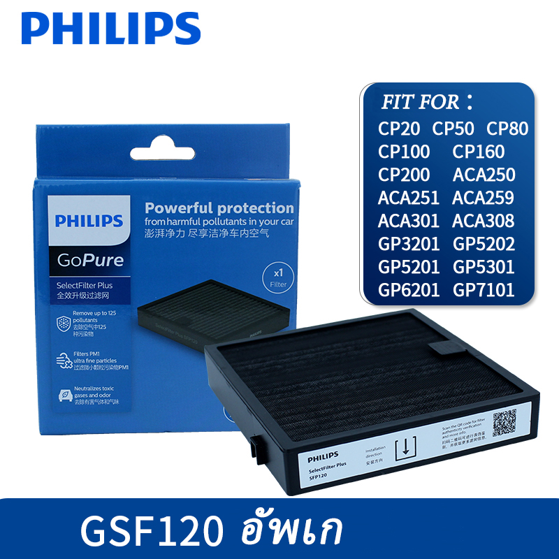 เครื่องฟอกอากาศในรถ PHILIPS GoPure Compact 50 Car Air Purifier CP50 ...