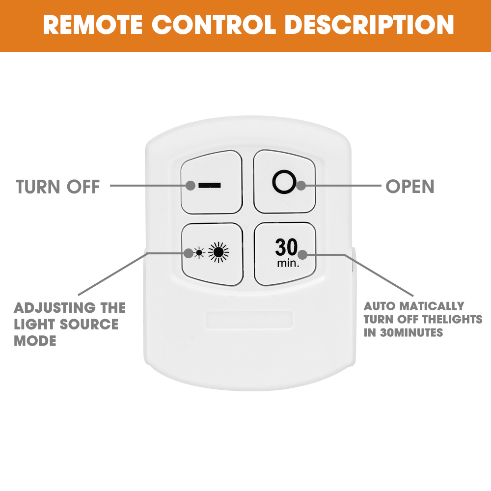 1/4PCS Remote Control Cabinet Light Battery Powered Night Light ...