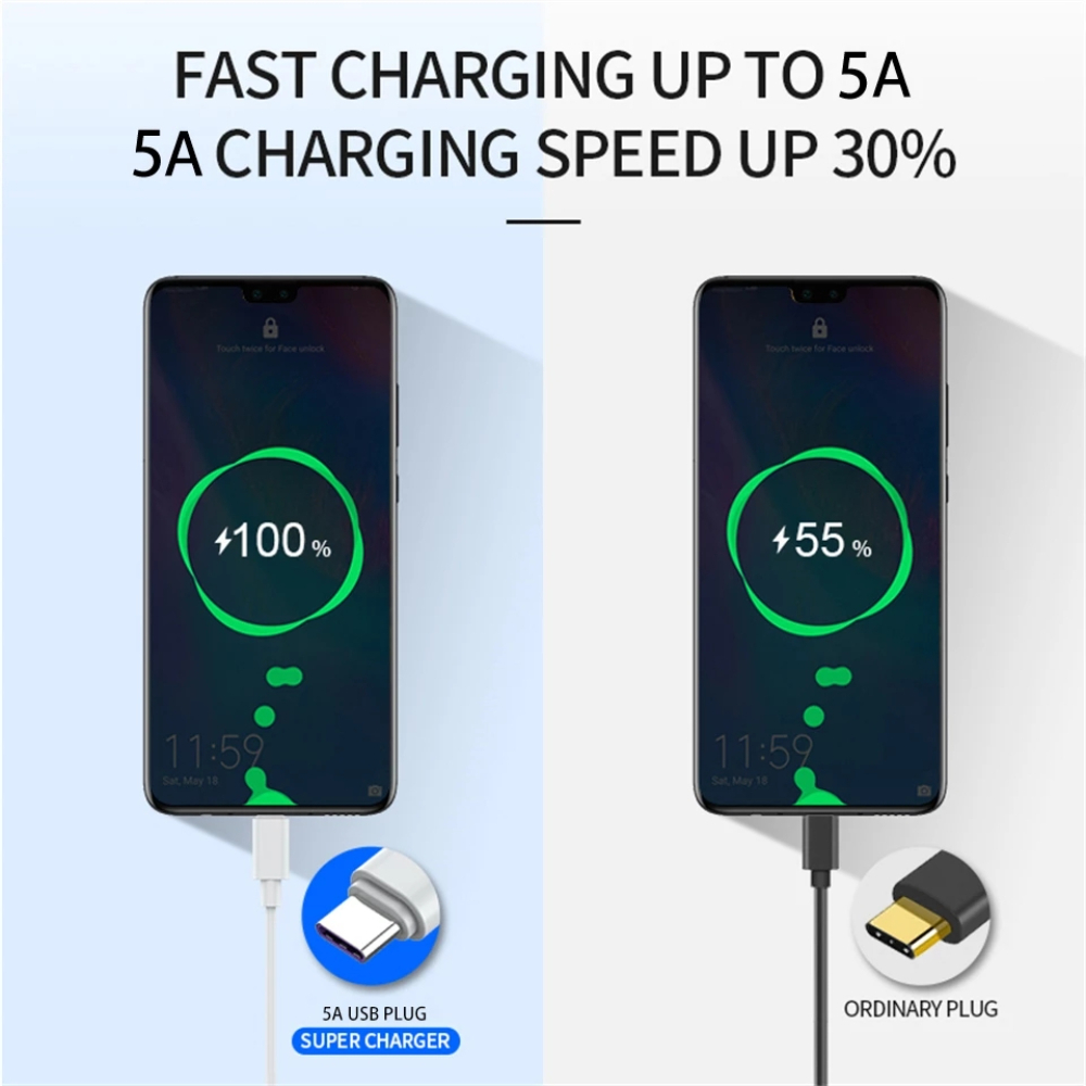 6A 100W Original USB Type C Cable For Samsung S23 S22 Ultra Huawei P30 ...
