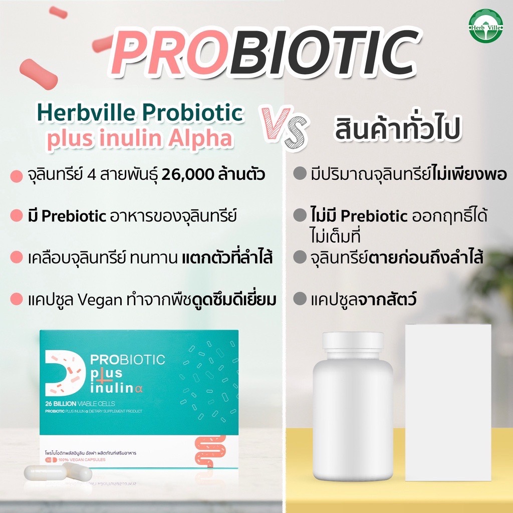 Herbville Probiotic plus inulin alpha อาหารเสริมบำรุงลำไส้ ระบบขับถ่าย ...