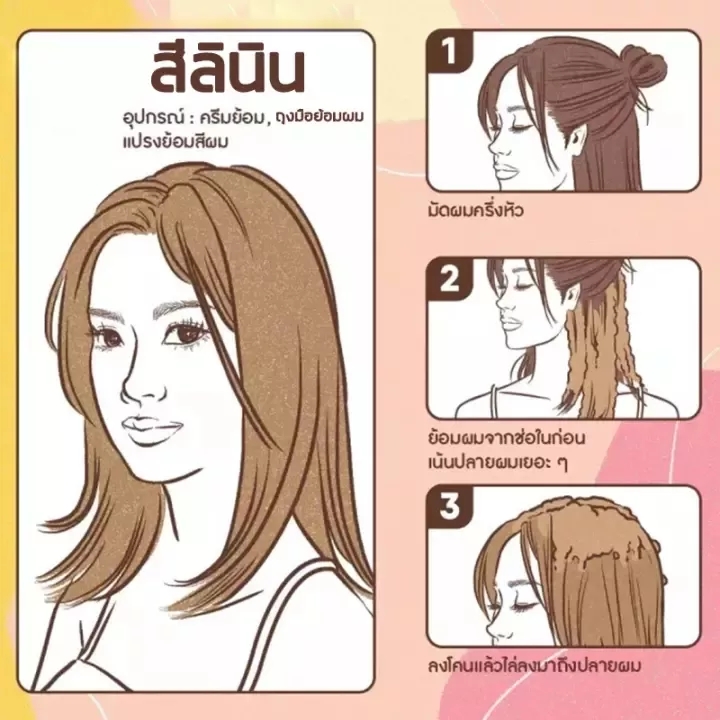 【สีลินิน สีผมแฟชั่น2022】TRUMAY ยาย้อมผมปิดงอก 80ml*2 กลิ่นหอมไม่ระคายเคืองและไม่ทำร้ายเส้นผม ...