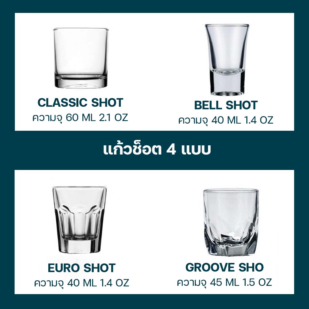 [แพ็ค 1,12] Luckyglass x HomeHuk แก้วช็อต เนื้อใส ความจุ 1.4, 1.5, 2 oz มีให้เลือก 4 แบบ แก้ว ...
