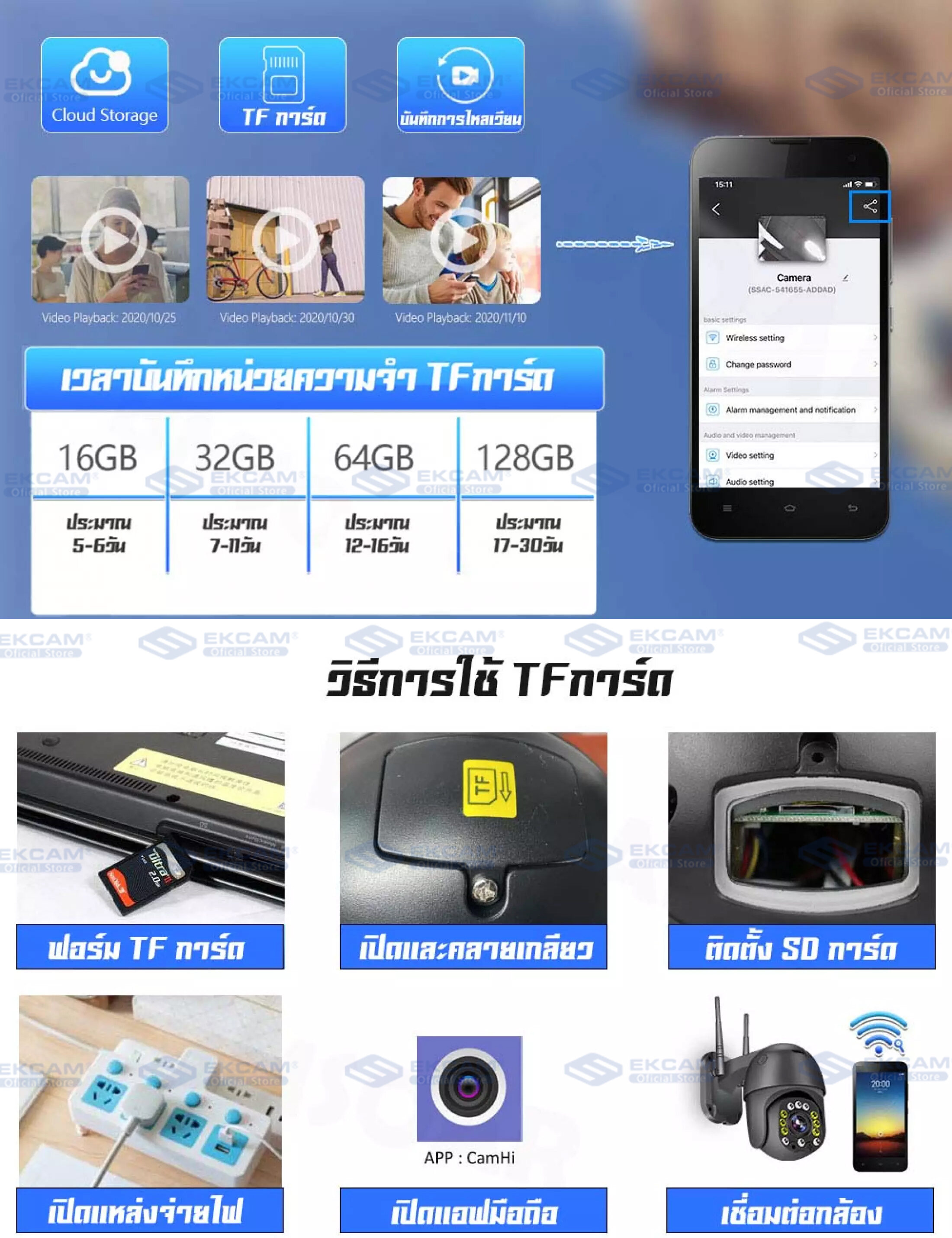 Camhi APP กล้องวงจรปิด wifi กล้องวงจรปิด Outdoor 5MP Wifi PTZ กล้อง IP ...