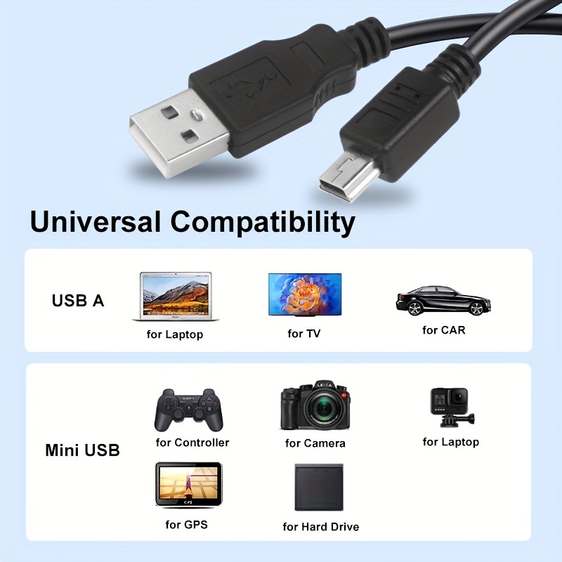 Mini USB Cable Male to Mini-B 5pin Male Fast Data Charge Cablefor MP3 ...