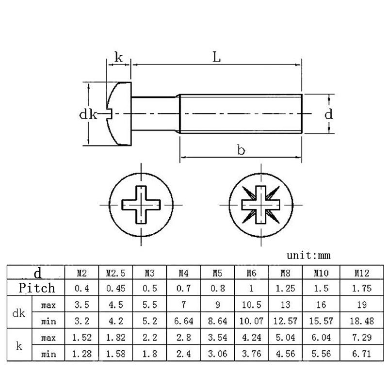 M2 M2.5 M3 M4 M5 Black Carbon Steel Cross Pan Philip Screw Machine ...
