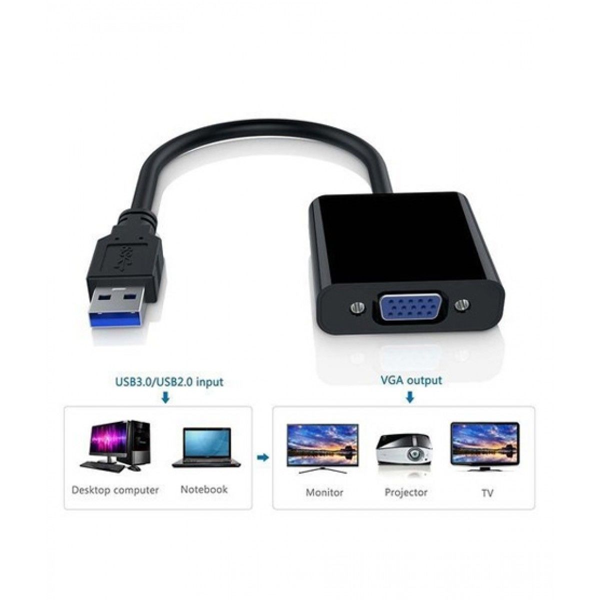 USB 3.0 to VGA Adapter USB to VGA Video Graphic Card Display External ...