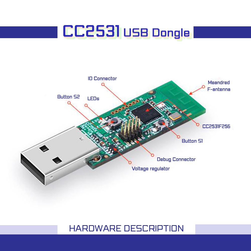 CC2531 USB Dongle Zigbee Sniffer - เครื่องกระจายสัญญาณ มีเสาสัญญาณ ...