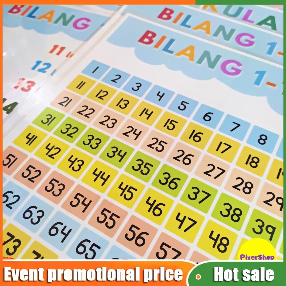 20 PCS. TAGALOG LAMINATED EDUCATIONAL CHARTS POSTER A4 SIZE THICK ...