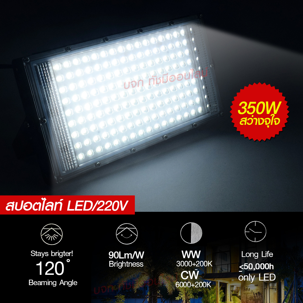 โคมไฟถนน Steert light led 60w 90w100w 120w 150w 180w 200w 250w 300w คุณภาพสูงทนทาน - Lk ...