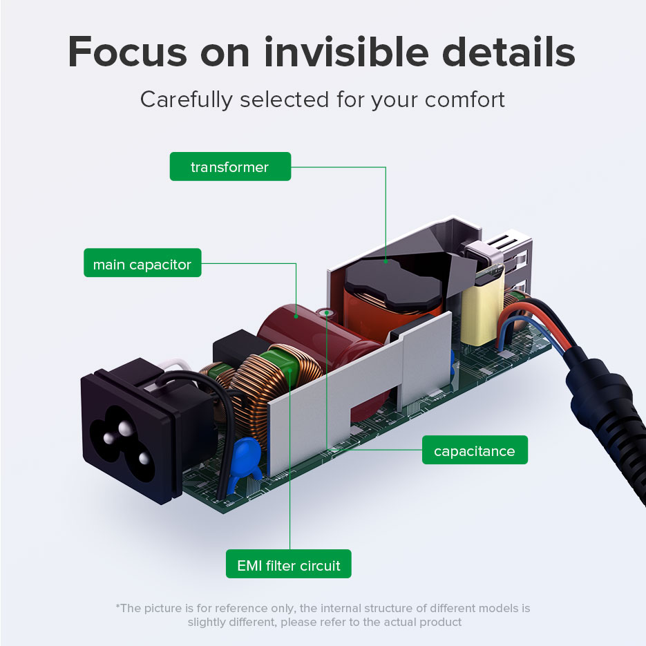 PIHEN 19.5V 4.62A 90W ที่ชาร์จแล็ปท็อปอะแดปเตอร์ AC สำหรับ Dell ...