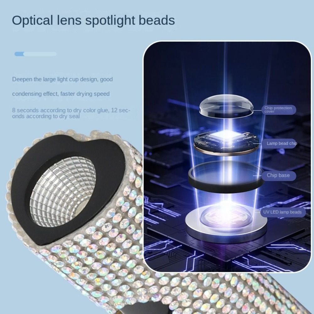 Home Phototherapy Tools Nail Dryer Machine Quick Drying Hand-held Mini ...