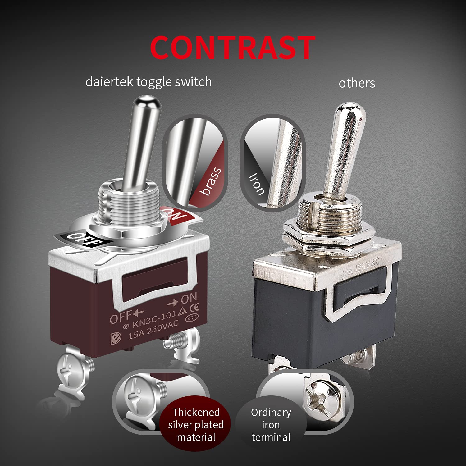 2pcs 12v Dc 125v Spst 2 Pin Waterproof Marine Toggle Switch 12 Volt On ...