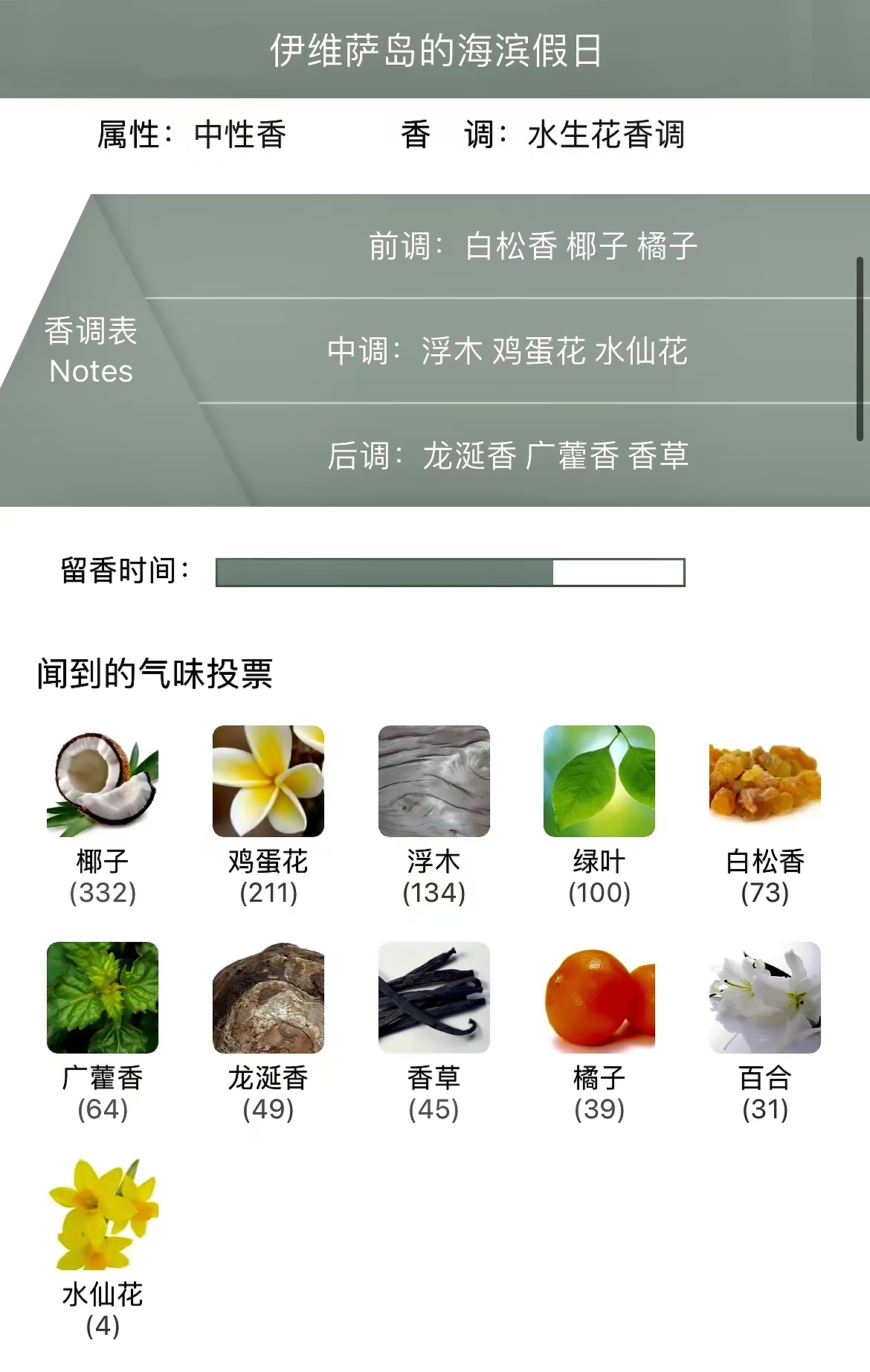 LOEWE Luo Yiwei 001 After the morning, men and women miracle skylight ...