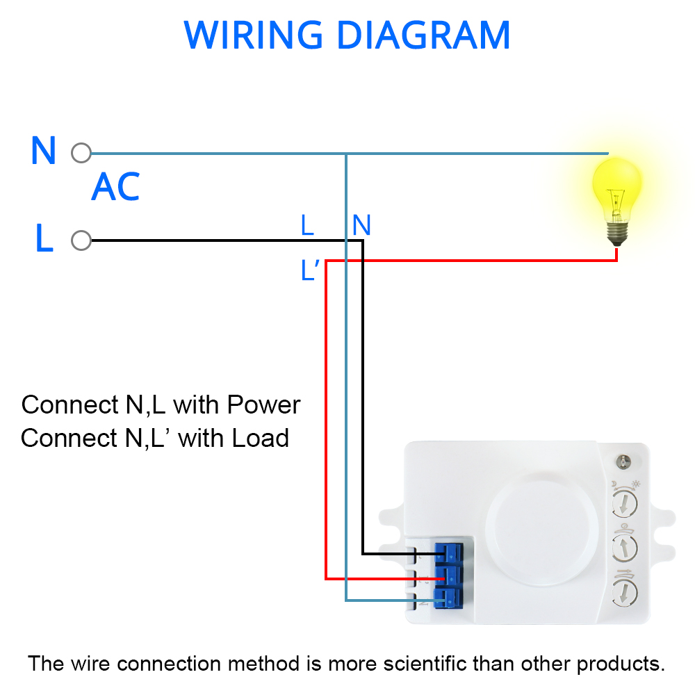 【Unique features】LED Movement Sensor Motion Light Switch Motion Sensor ...