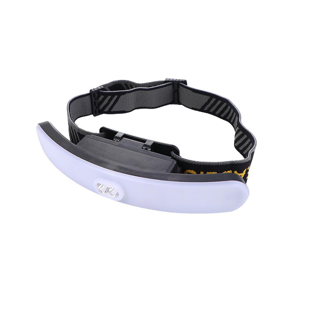 Head Torch USB Rechargeable LED Headlamp 6 Modes Shadowless Nail Art ...
