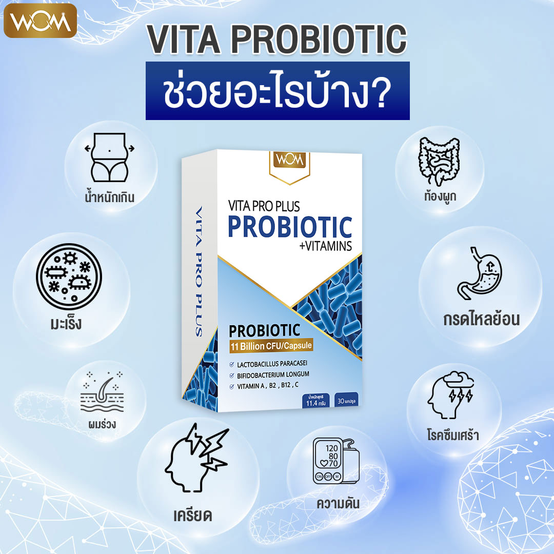 WOM VITA PRO PLUS โพรไบโอติค โพรไบโอติกส์ พรีไบโอติก ปัญหา ท้องผูก ...
