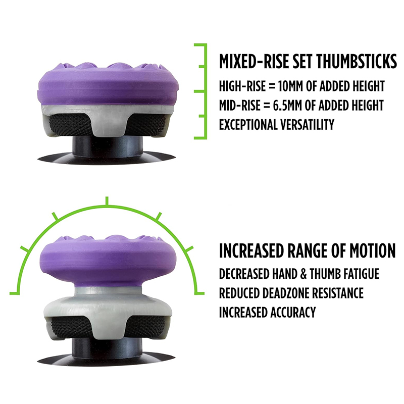 Freek Galaxy FPS For Playstation PS4 High-Rise Analog Stick PS5 Joystick Controller Performance ...