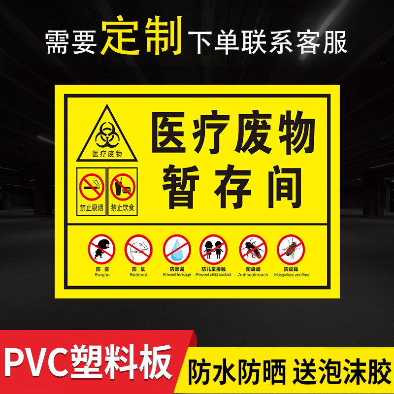 Management system of signs and signs in temporary storage rooms of ...