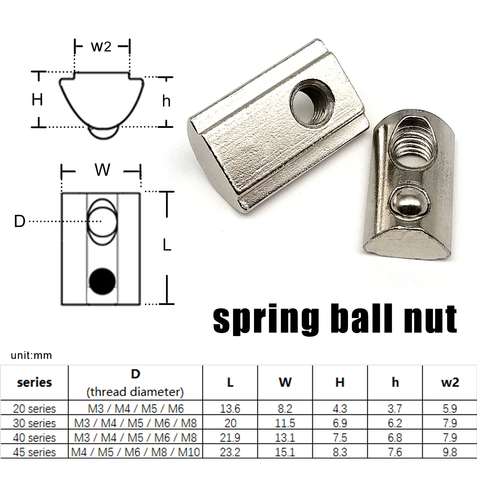 5pc M3 M4 M5 M6 M8 M10 T Shape Block Sliding Nut Drop In Spring ...
