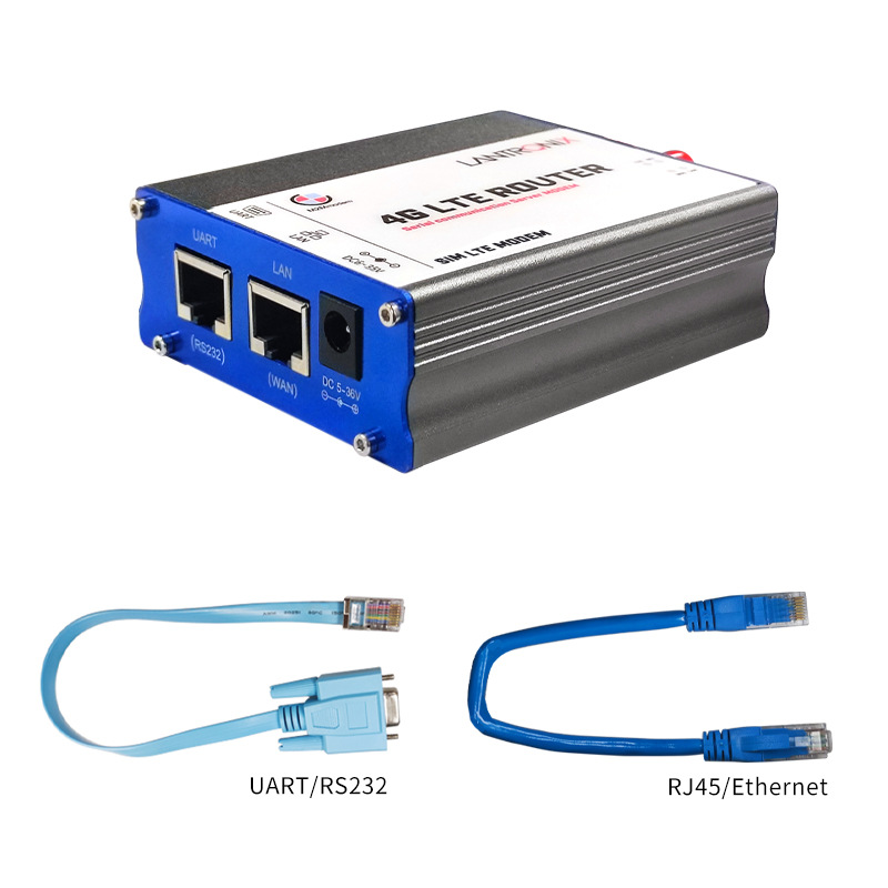 4G industrial grade router WIFI single USB+232 serial port modem ...