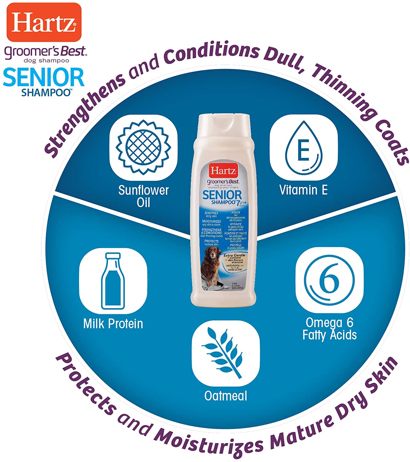 Hartz Senior Shampoo 7yrs+ Extra Gentle with Oatmeal Dog Shampoo ...