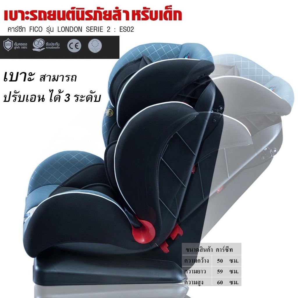Fico คาร์ซีท รุ่น London Series2 สำหรับเด็ก 9 เดือน - 12 ปี - Mom and ...
