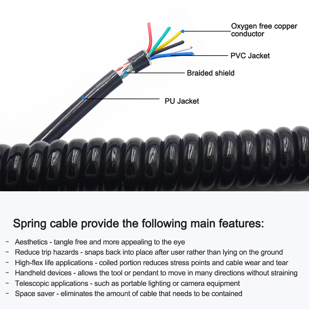 Spring Spiral Shield Cable 2 4 6 8 10 12 14 Core 0.15/0.2/0.3mm2 ...