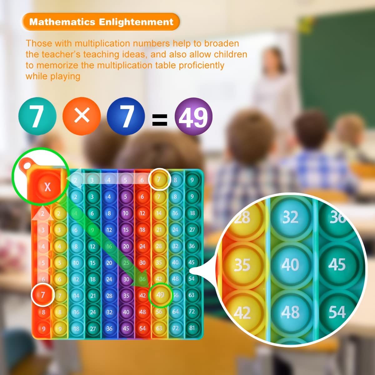 Colorful Math Toys Multiplication Tables Push Pop Fidgett Toy, 100 ...