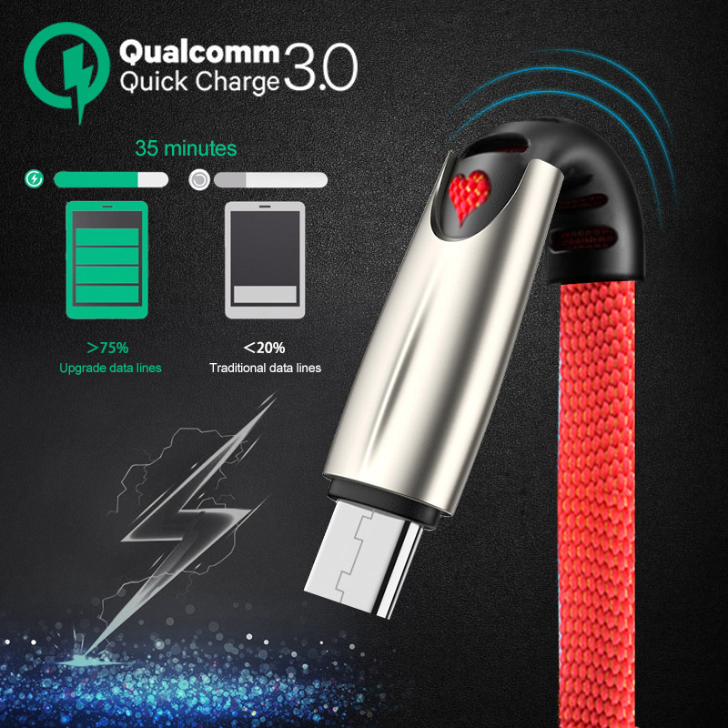 5A ชาร์จเร็ว DATA CABLE สายชาร์จ Micro USB Android Fast Charging Cable ...