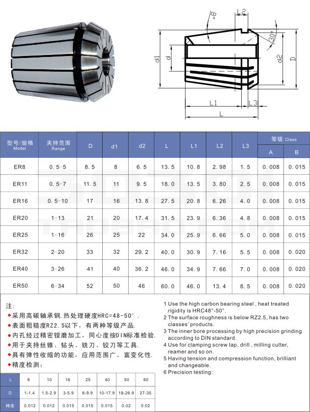 1pcs ER11 1-7MM ER spring collet chuck Accuracy 0.008mm for CNC milling ...