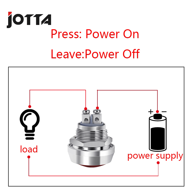 【TrendGlobe】12mm Ball Round Head Reset Screw Feet Waterproof Metal Push ...