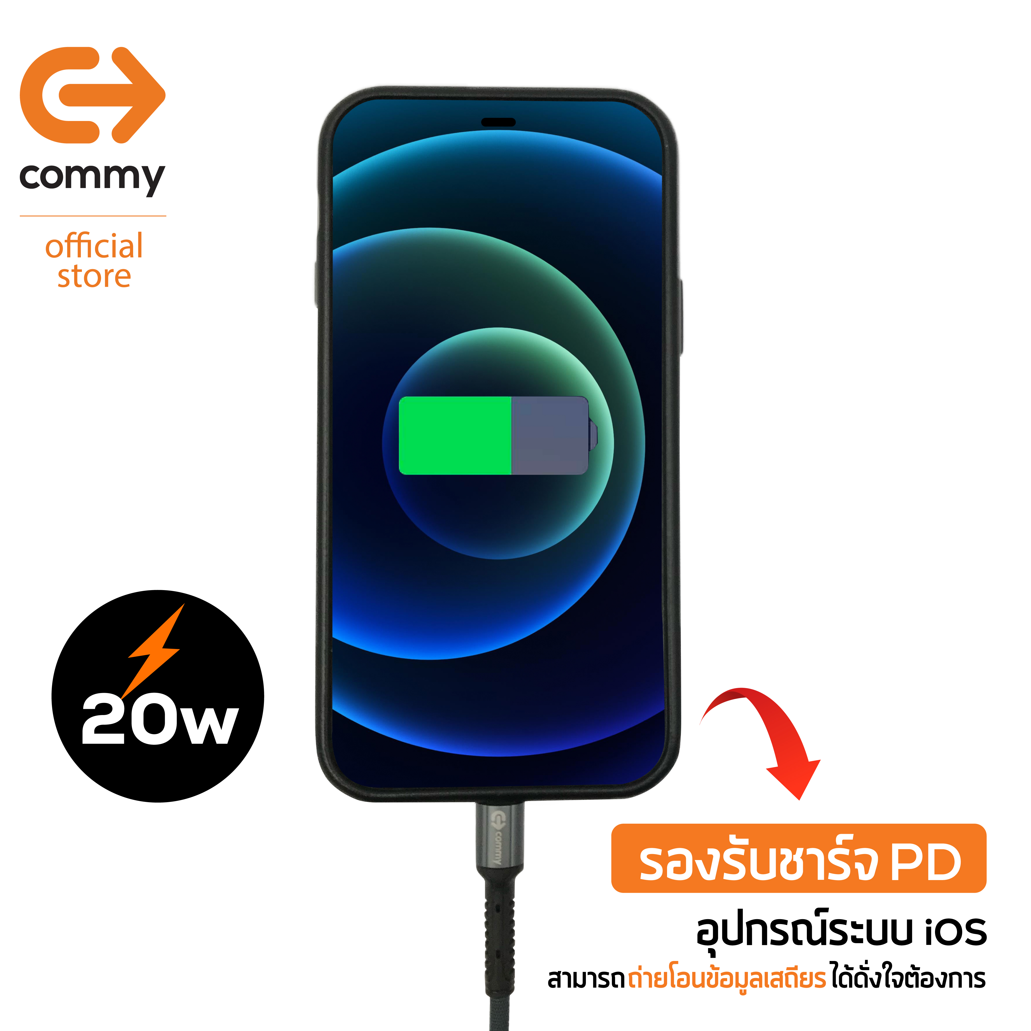 Commy สายชาร์จ รุ่น DC244Z DC224X หัว Type C to lightning 20W หัว C to ...